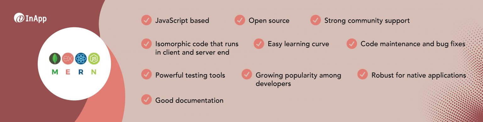 MEAN vs MERN: A Detailed Comparison Between the Two Technology Stacks ...