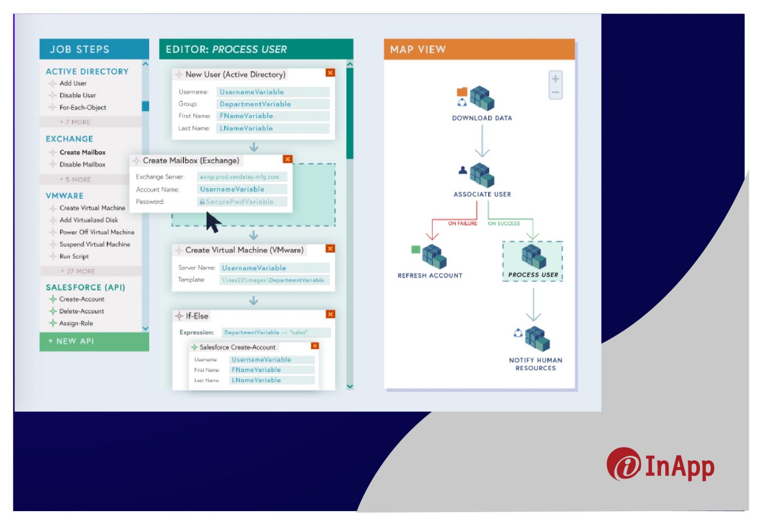 The Low-Code Revolution in Software Development - InApp