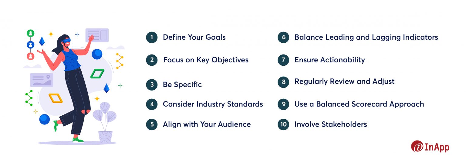 7 Essential KPIs for Measuring Digital Transformation Success