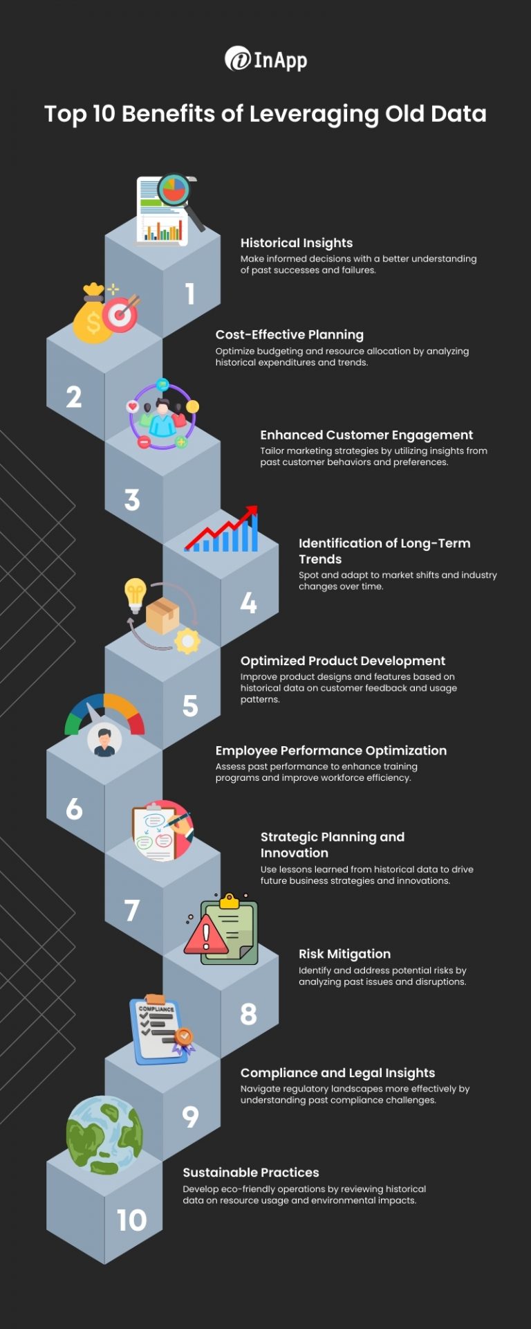 Unlock Hidden Insights: Transform Old Data into Strategic Assets