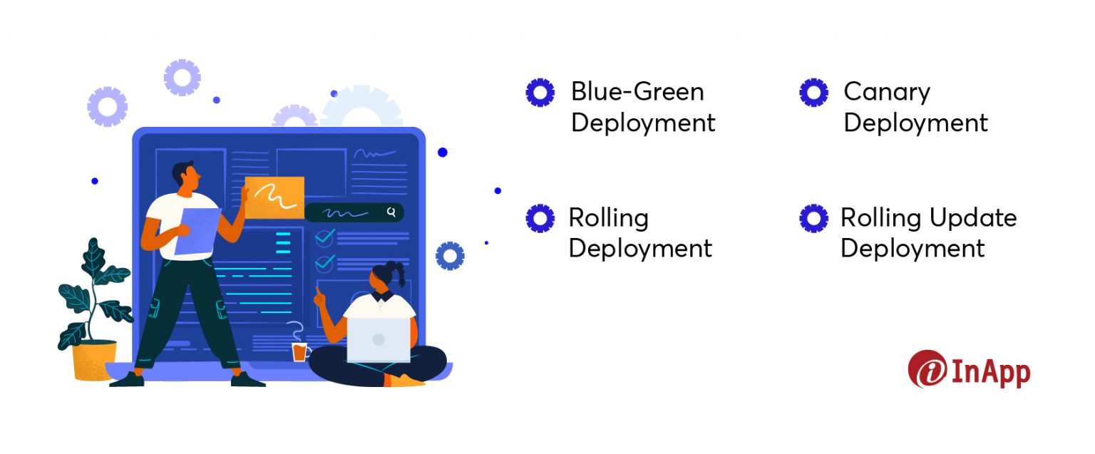 Achieve Zero-Downtime Deployment: Strategies and Best Practices