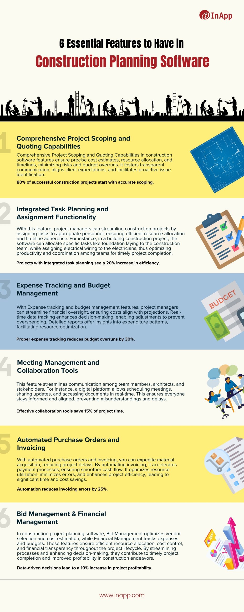6 Essential Features in Construction Planning Software