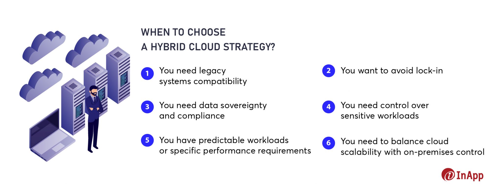 Multi-Cloud vs Hybrid Cloud: Choosing the Right Solution for Your Business