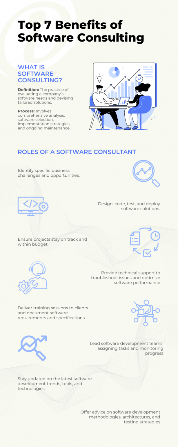 Top 7 Benefits of Software Consulting for Your Business